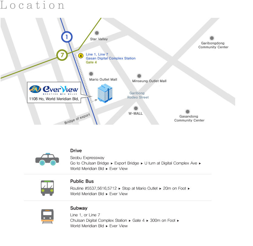 EVERVIEW